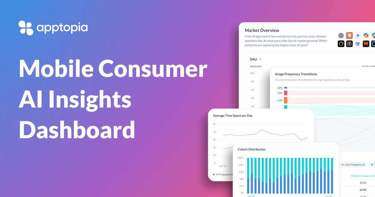 Public AI Dashboard | Apptopia